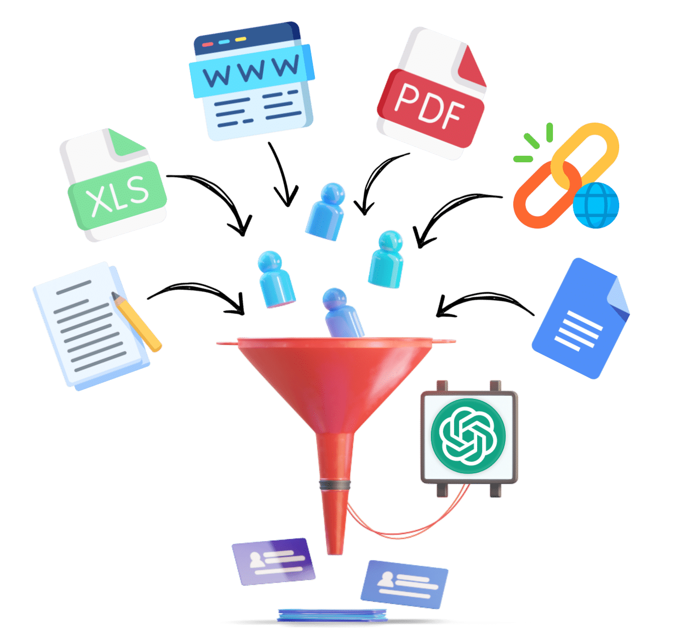 AI agency for Custom ChatGPT Chatbot Creation - Crocobot