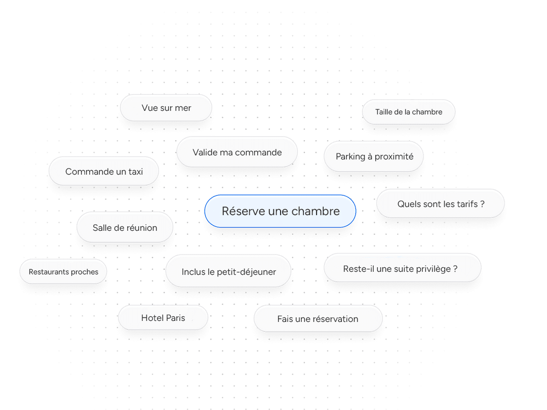 AI agency for Custom ChatGPT Chatbot Creation - Crocobot